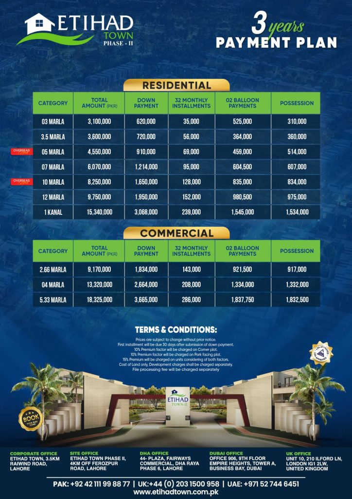 Etihad Town Phase – II - 𝐓𝐨𝐩 𝐑𝐞𝐚𝐥 𝐄𝐬𝐭𝐚𝐭𝐞 𝐂𝐨𝐧𝐬𝐮𝐥𝐭𝐚𝐧𝐭 & 𝐁𝐮𝐢𝐥𝐝𝐞𝐫𝐬