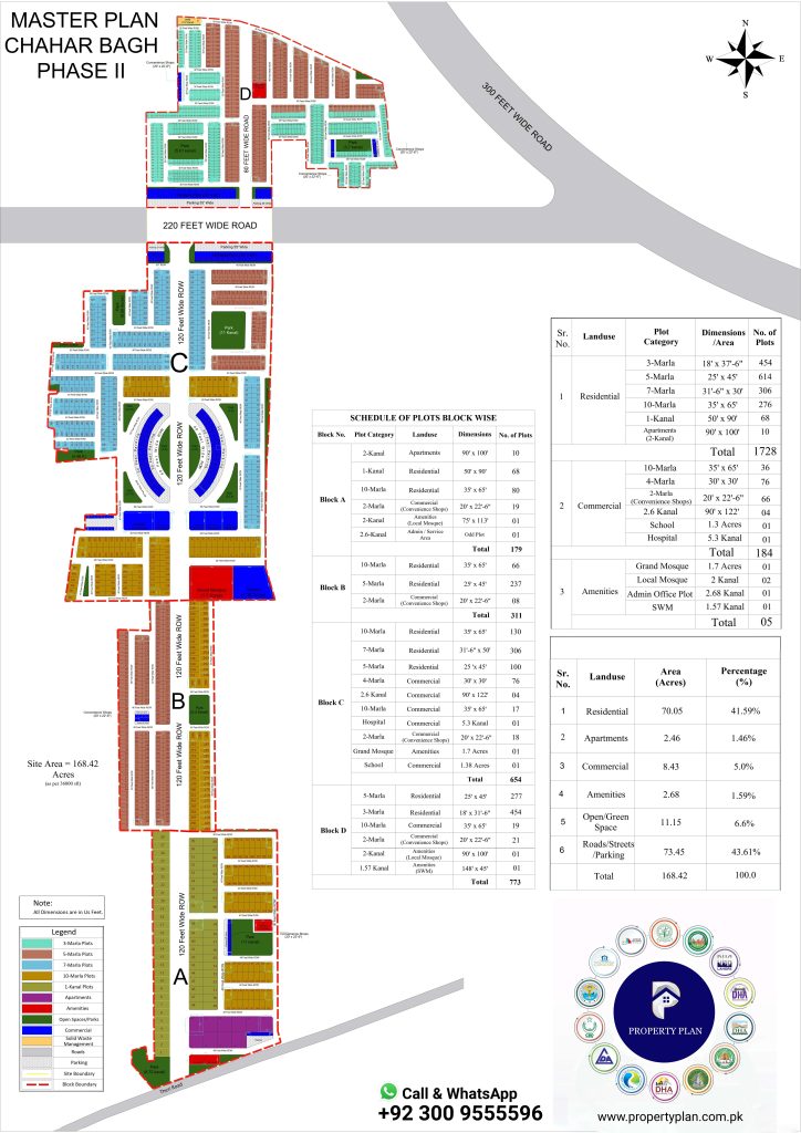 Ravi Urban Development Authority (RUDA) - 𝐓𝐨𝐩 𝐑𝐞𝐚𝐥 𝐄𝐬𝐭𝐚𝐭𝐞 𝐂𝐨𝐧𝐬𝐮𝐥𝐭𝐚𝐧𝐭 ...